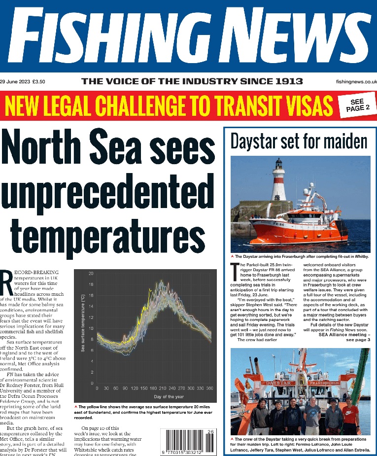 Subscribe to Fishing News Weekly | Kelsey Media